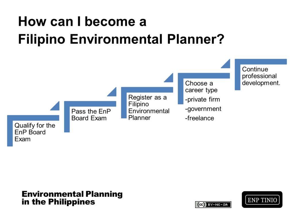 How to Become a Filipino Environmental Planner - EnP Tinio